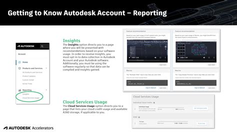 Assist Users In Understanding Their Autodesk Account Autodesk