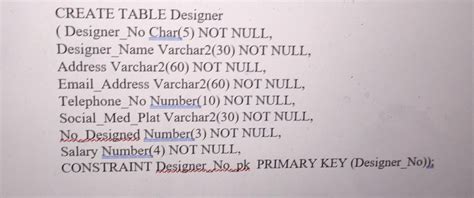 Solved CREATE TABLE Customer Customer No Char 5 NOT NULL Chegg Com