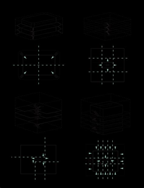 Different Approaches To Access As A Polyvalent Feature In Adaptable Download Scientific Diagram