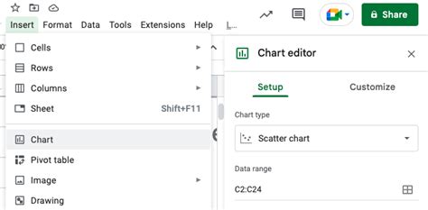 Learn Microsoft Excel For Data Analysis Next Steps Cheatsheet Codecademy