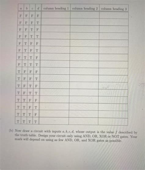 solved с [8 marks] the truth table below defines the truth