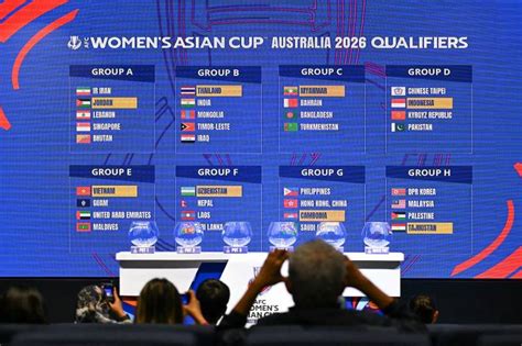 ၂၀၂၆ အာရှဖလား အမျိုးသမီးခြေစစ်ပွဲများ ထွက်ပေါ်၊ အုပ်စုအတွင်း ပွဲစဉ်တွေကို အိမ်ရှင်အဖြစ် မြန်မာ