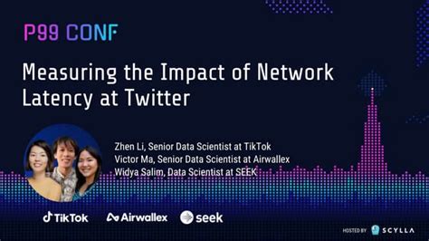 Measuring The Impact Of Network Latency At Twitter Ppt