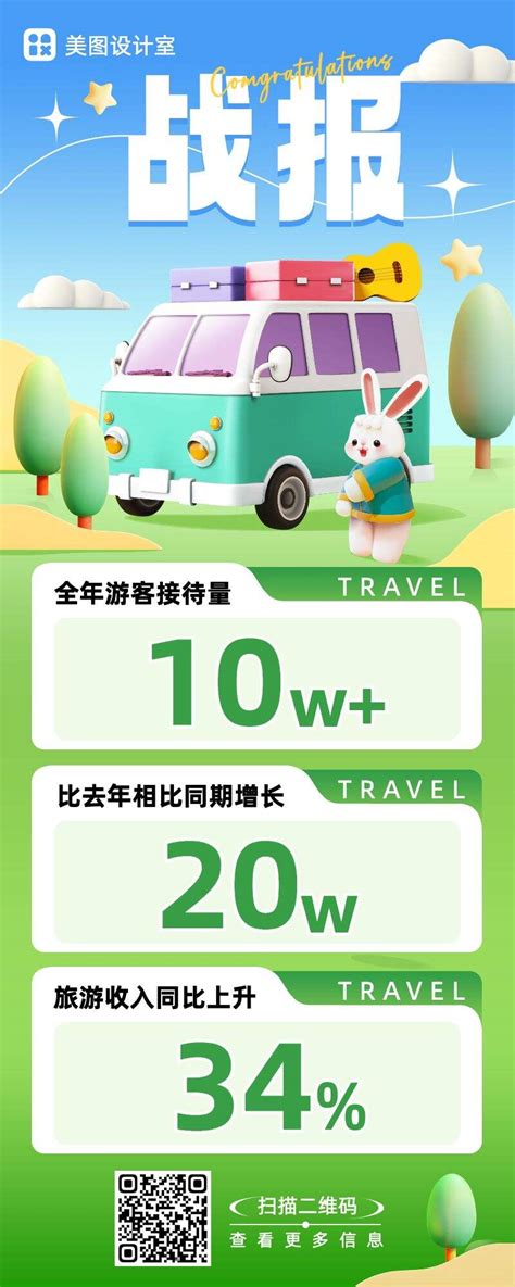 3d卡通插画风喜报战报长图海报美图设计室海报模板素材大全