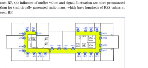 Floor Plan For Indoor Localization Where The Area Colored In Yellow Is Download Scientific