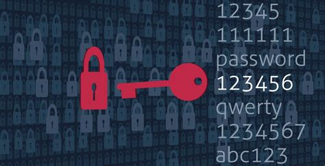 Passwords Of 2015 How To Recognize Bad Passwords And Select Better