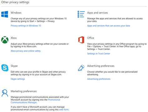 How To Learn What Data Microsoft Stores About You And How To Delete It