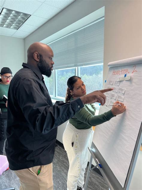 David Kennedy Mba On Linkedin Scrummasters Agileprojectmanagement Agileteams