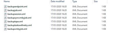 Veeam Backup Data Recovery Problem · Issue 33 · Romainsizabbix Veeam
