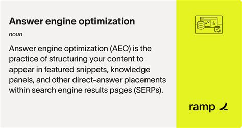 What Is Vibe Coding Meaning And Where It Came From