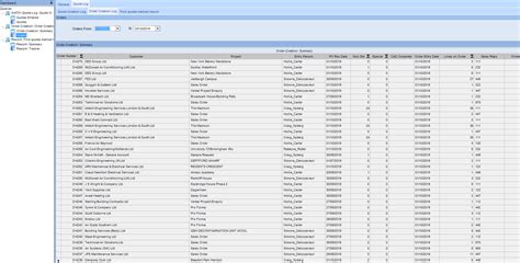 Dashboard Not Responding Epicor Erp 10 Epicor User Help Forum