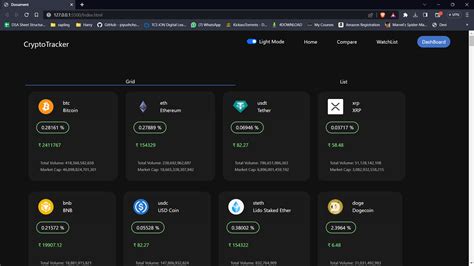 Github Shibasish3210cryptotrackerjulyf2