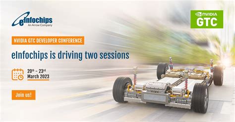 Amit Gupta On Linkedin Robotics Autonomousmobilerobots Sensorfusion