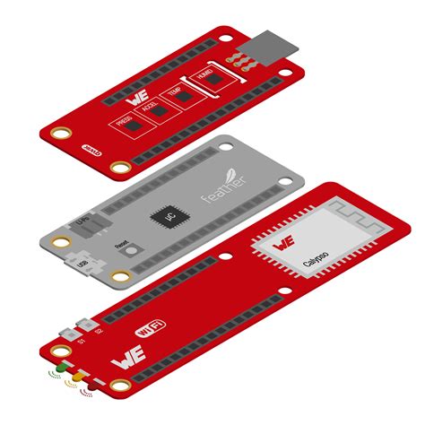 sensorble featherwing kit wireless connectivity and sensors würth elektronik product catalog