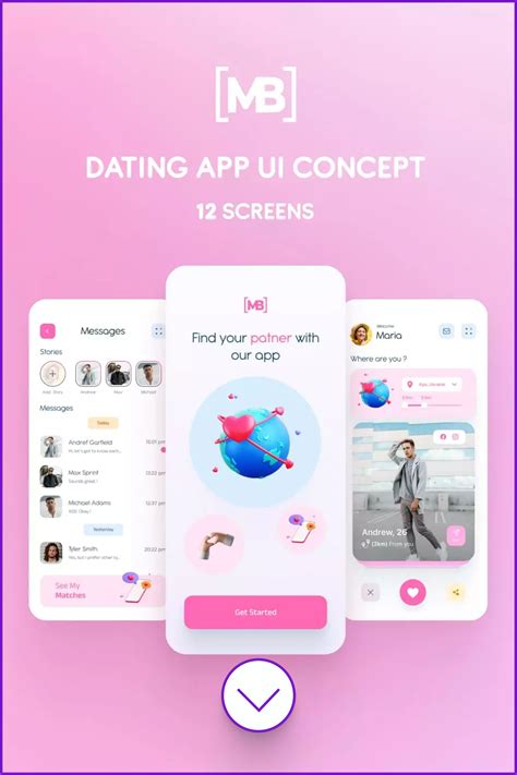 Top App UI Kits For Designers Top App UI Kits For Designers