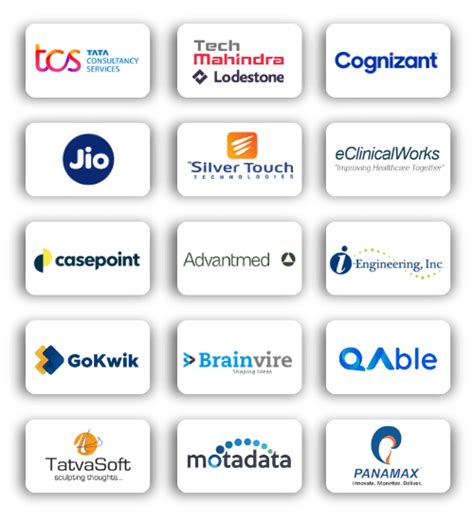 Software Testing Training In Ahmedabad Pune Stad Solution