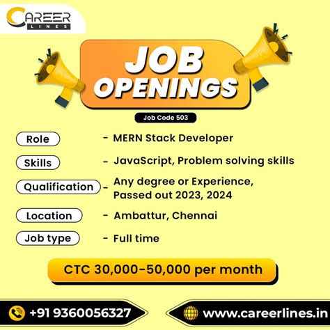 Career Lines On Linkedin Careerlines Career Mernstack Developer Job Newopenings Java