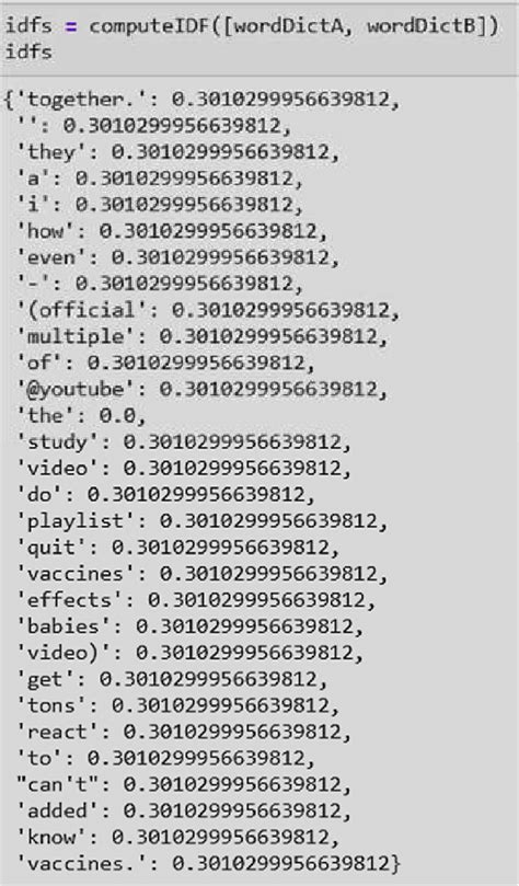 Example Of Inverse Data Frequency Idf Scores In Document 1 And 2 Of