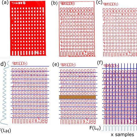A Model With Balcony A Façade With Globally Rectilinear Grid Pattern Download Scientific