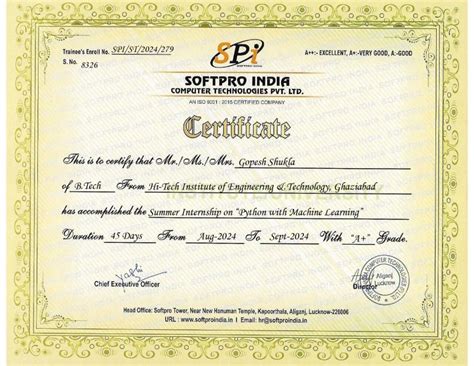 Gopesh Shukla On Linkedin Python Machinelearning Datascience