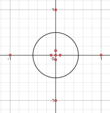 Why You May Get Unpredictable Results Issue Aleksandrbazhin Ellipsoid Fit Python Github