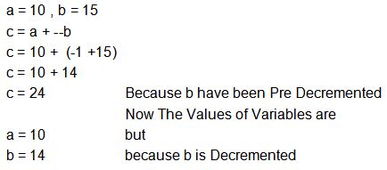 Increment And Decrement Operators