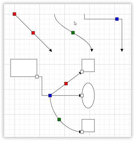Whats New In Blazor Diagram 2025 Volume 2 Updates Unpacked Syncfusion Blogs