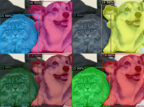 Python How To Count Total Number Of Pixels Of Each Class For Semantic