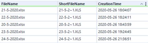 Solved Unique Function Alteryx Community