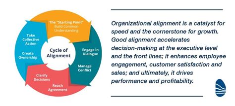 Gokulnath A D Posted On Linkedin