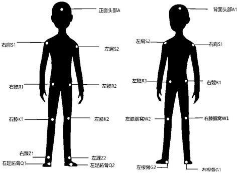 Infant Lower Limb Posture Recognition Method And System Eureka Patsnap