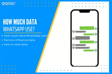 How Much Data Does Whatsapp Use