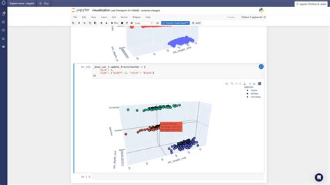 Opencv Tutorial Getting Started With Opencv