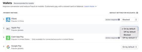 Payment Method Configurations API Stripe Documentation