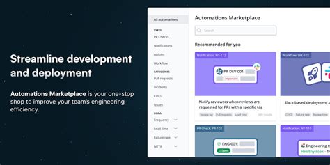 Sleuth On Linkedin Sleuth Automations No Code Automations To Fast