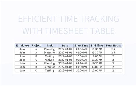 Efficient Time Tracking With Timesheet Table Excel Template And Google Sheets File For Free