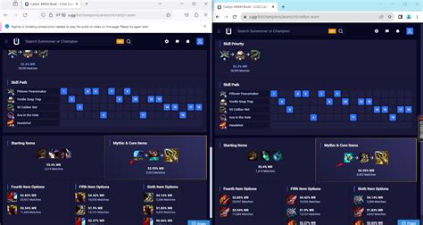 Ugg Item Icons Are Not Displayed Correctly · Issue 128815 · Webcompatweb Bugs · Github