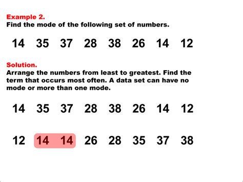 Math Example Measures Of Central Tendency Mode Example 2 Media4math