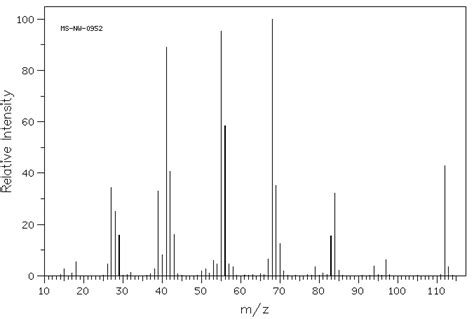 Cycloheptanone 502 42 1 Ir Spectrum