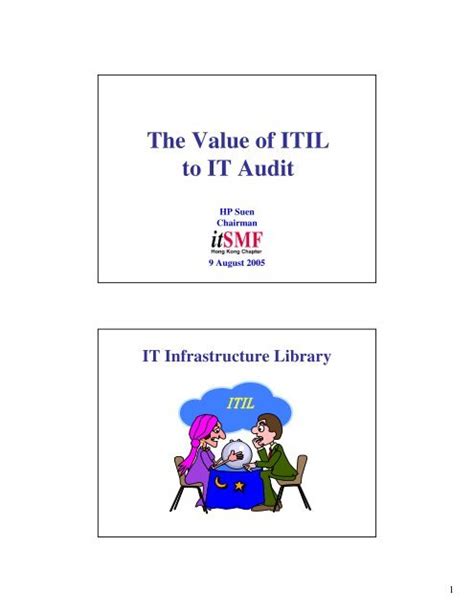 The Value Of ITIL To IT Audit
