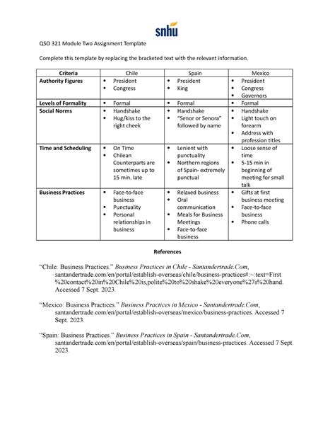 Qso 321 Module Two Assignment Template Qso 321 Module Two Assignment