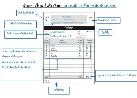 ตัวอย่างใบเสร็จอุปกรณ์การเรียน โรงเรียนบ้านสบป่อง Facebook