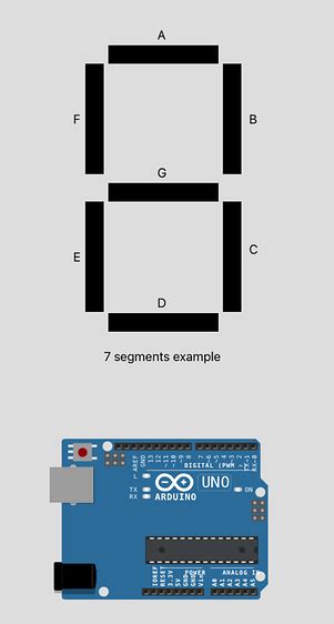 Led Ws2812b Scoreboard Leds And Multiplexing Arduino Forum
