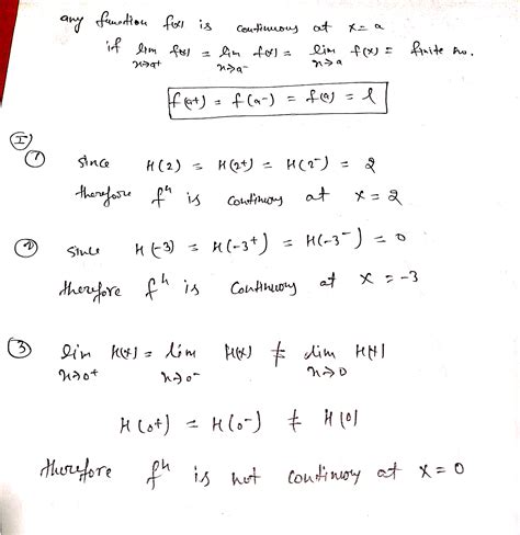Solved Continuity Of Functions Given The Graph Below Determine If The Course Hero