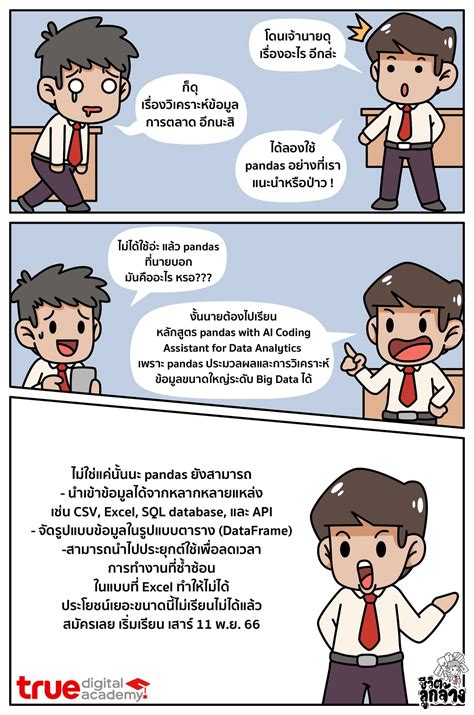 ชีวิตลูกจ้าง วิเคราะห์ข้อมูลไม่เก่ง