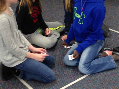 Introducing Division Concepts The Teacher Studio