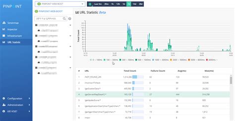 Releases Pinpoint Apm Pinpoint GitHub