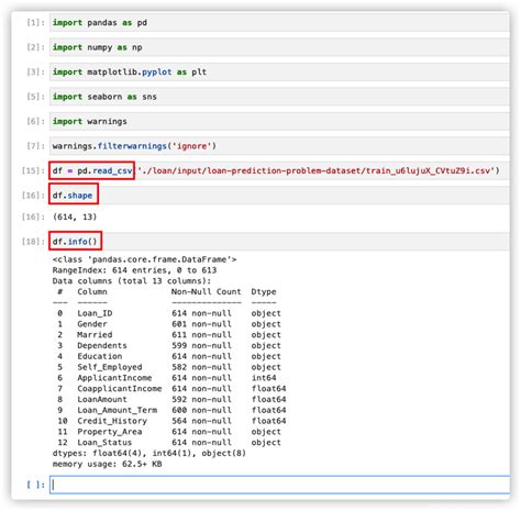机器学习项目实战 三 贷款预测 loan prediction problem dataset csdn博客