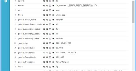 케세라세라 Elasticsearch 활용web Log 이상징후 분석