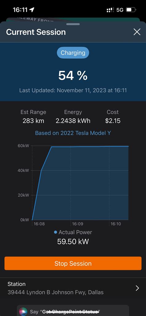 Can You Charge A Tesla On The Chargepoint Network